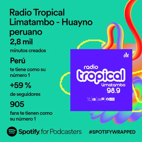 Listen to 😀🎅🏼 Pauta publicitaria 2/12/2023 Radio Tropical Limatambo | Zeno.FM